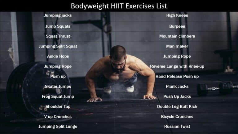 The Ultimate HIIT Exercises List with PDF - The Fitness Phantom