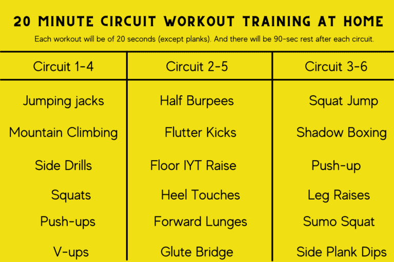 Best Circuit Workout at Home with No Equipment (w/PDF)