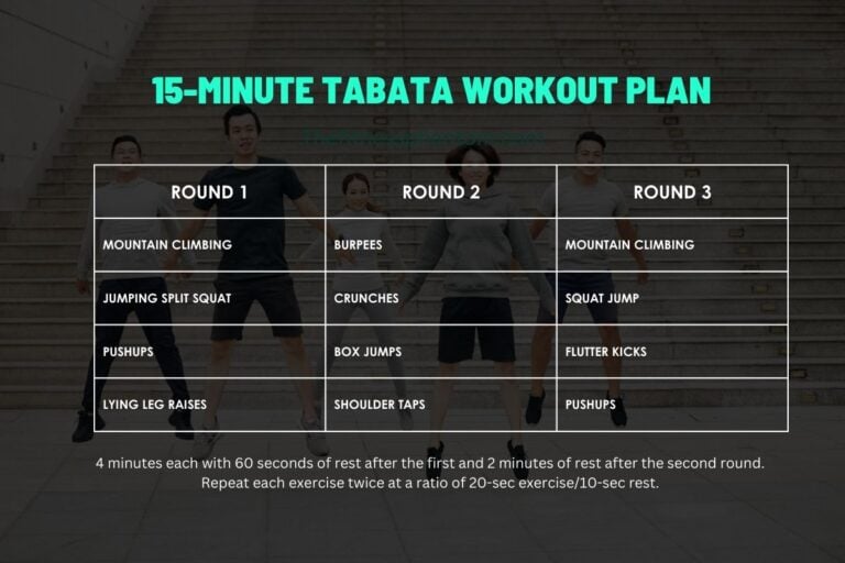 The 5 Best Tabata Workout Plan with PDF (Newbie to Pro)