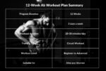 12-Week Ab Workout Plan PDF for Strong Core & Six-Pack