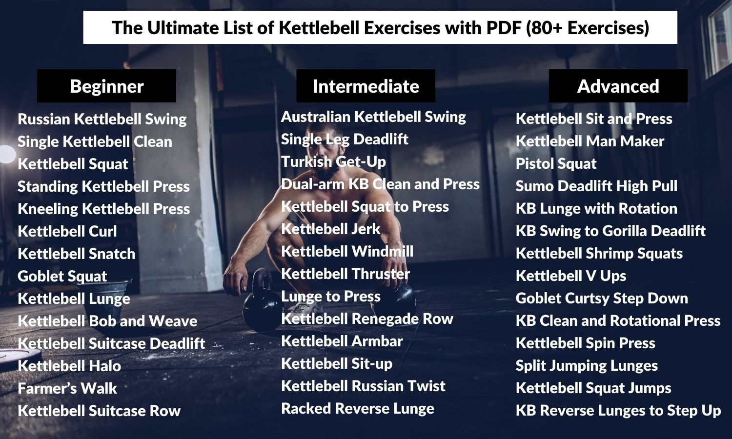 The Ultimate List Of 82 Kettlebell Exercises With PDF