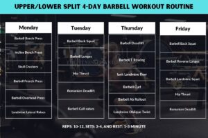 Free Barbell Workout Routine at Home w/PDF