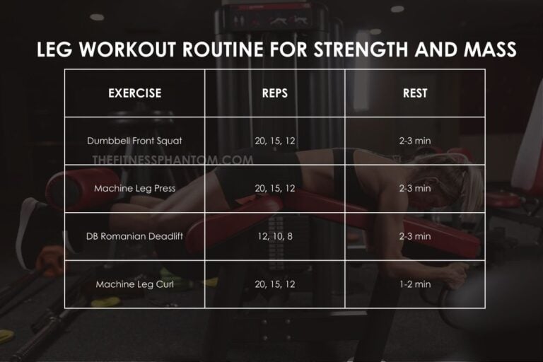 12 Week Leg Workout Routine for Men and Women w/PDF