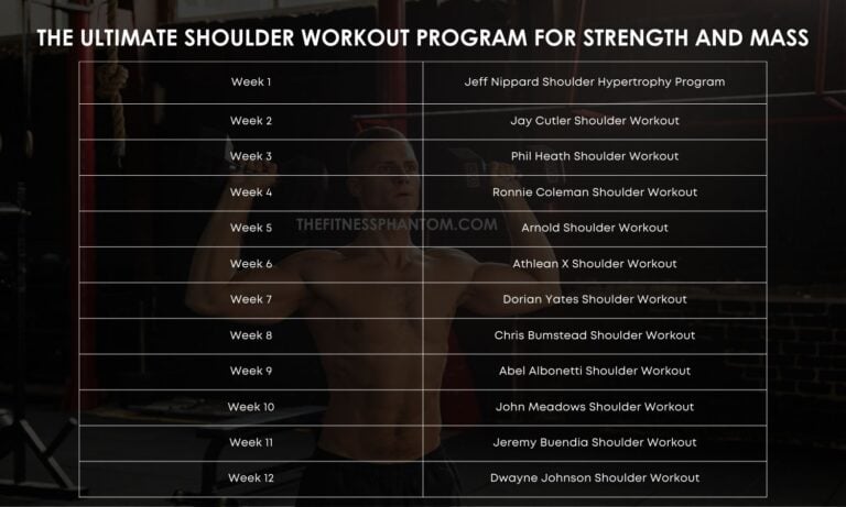12 Week Shoulder Workout Program with Free PDF - The Fitness Phantom