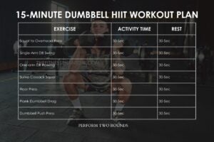 The Best Dumbbell HIIT Workout Plan with PDF - The Fitness Phantom
