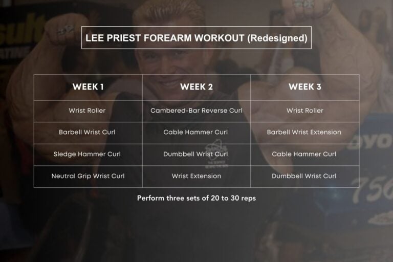 12-Week Forearm Workout Routine for Mass & Definition w/PDF
