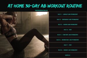 30 Day Ab Workout Plan for an Indestructible Core w/ PDF