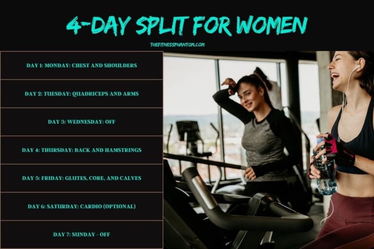 Best 4-Day Split Workout Routine for Women (with PDF)