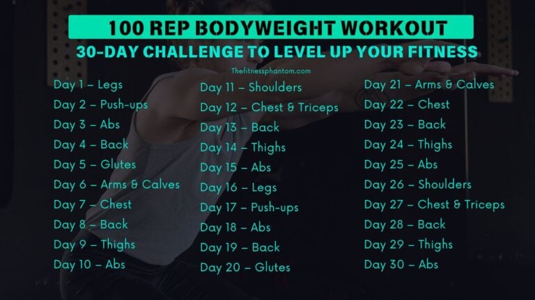 100 Rep Bodyweight Workout: 30 Day Plan to Elevate Your Fitness - The ...