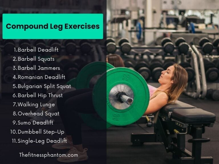 List of 55 Best Compound Exercises with Pictures, Videos & PDF - The ...
