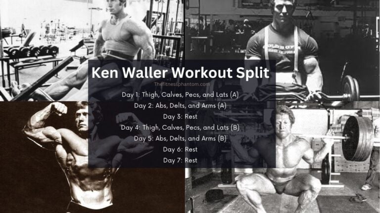 12-Week Ken Waller Workout Plan for Mass Gain w/ PDF