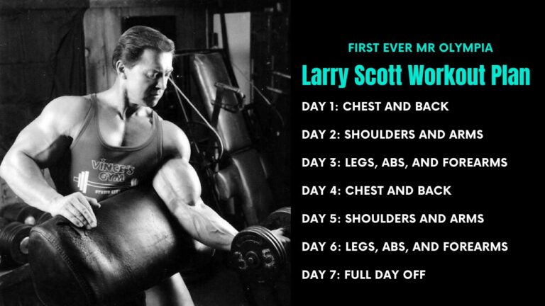 1st Mr Olympia Larry Scott Inspired Workout Plan (Free PDF)