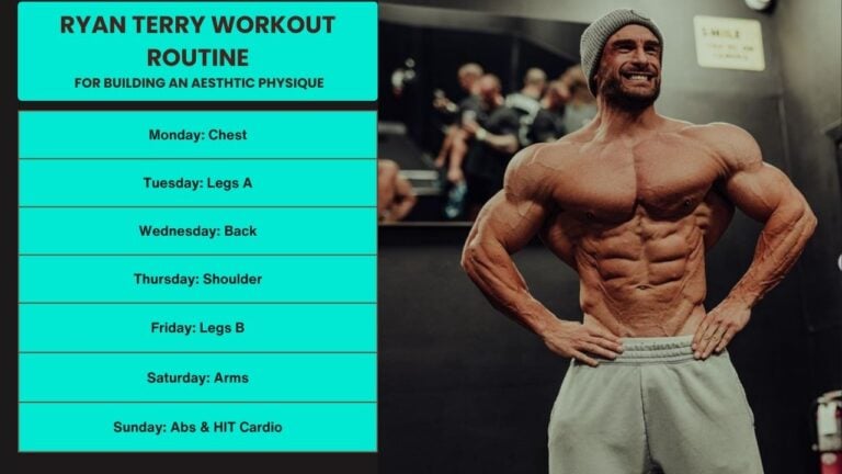 2x Olympia Physique Winner Ryan Terry Workout Routine w/ PDF