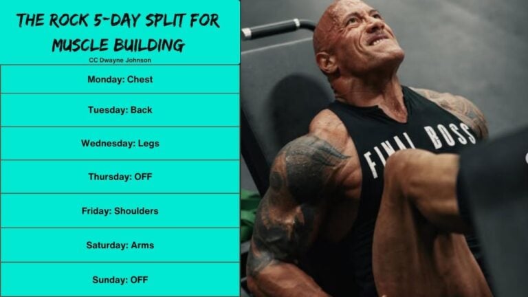 The Rock's 5-Day Split: Dwayne Johnson Workout Routine to Gain Mass