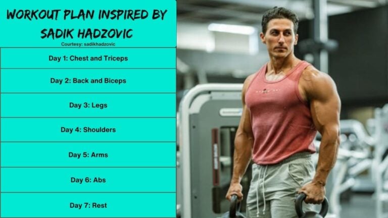 12-Week Workout Plan Inspired by Sadik Hadzovic (Download PDF)