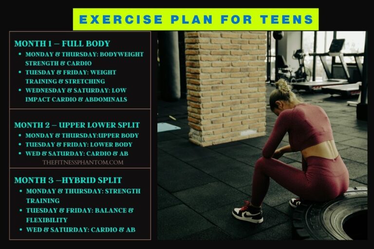 Ultimate 3-Month Workout Plan for Teenagers (Free PDF)